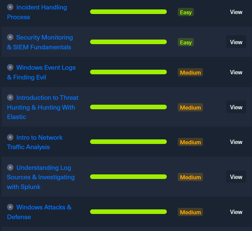 Hack The Box Certified Defensive Security Analyst (HTB CDSA) review ...